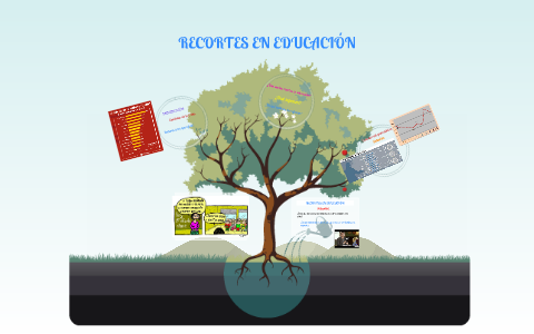 ¿Qué son los recortes? by on Prezi