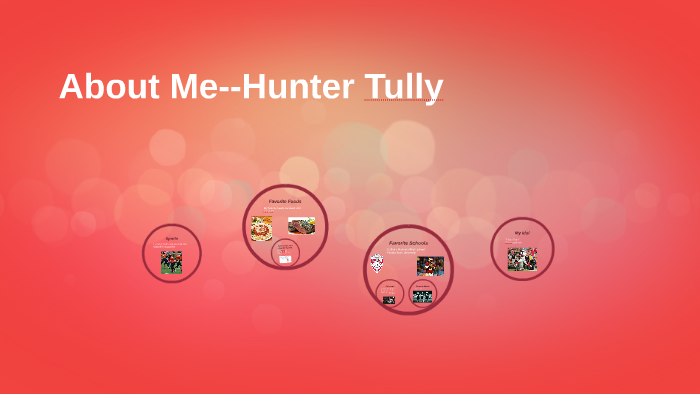 About Me--Hunter Tully by Hunter tully on Prezi