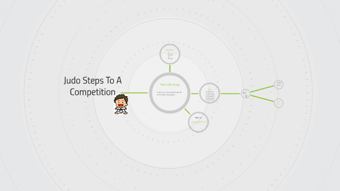 Judo Steps To A Fight by Elijah Mifsud on Prezi