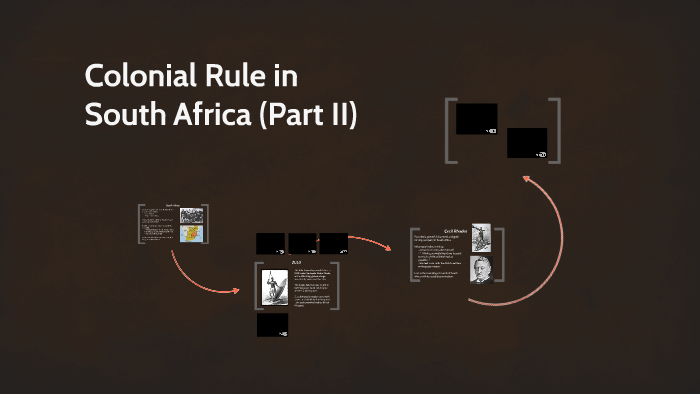 Colonial Rule in South Africa (Part II) by Robert Campbell