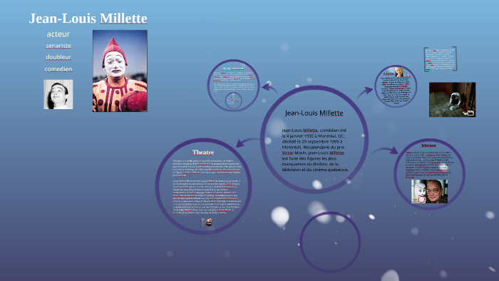 Jean-Louis Millette by Jean-Olivier Savard