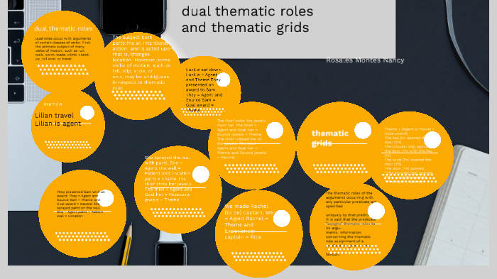dual thematic roles and thematic grids by nancy rosales montes on Prezi