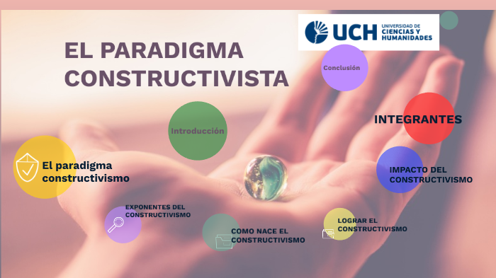 PARADIGMA CONSTRUCTIVISTA by JORDIE ROJAS on Prezi