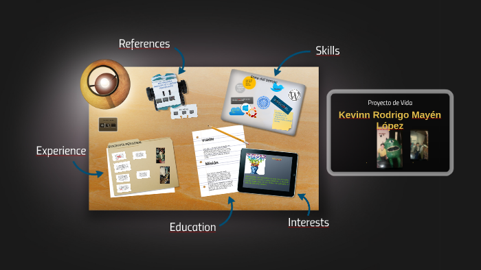 Proyecto de Vida by Kevin Mayen