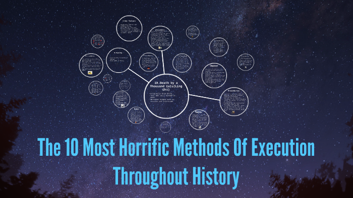 The 10 Most Horrific Methods Of Execution Throughout History by Mariela ...