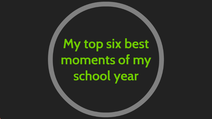My top six best moments of my school year by Jose Pablo Gomez on Prezi