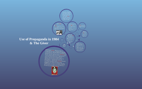 Use of Propaganda in 1984 & The Giver by zayma gorfe on Prezi