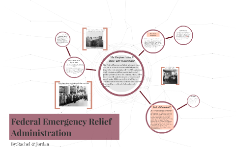 Federal Emergency Relief Administration by Rachel Eaton on Prezi