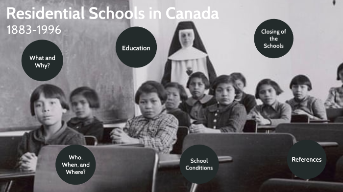 Residential Schools in Canada by Kathleen Desson on Prezi