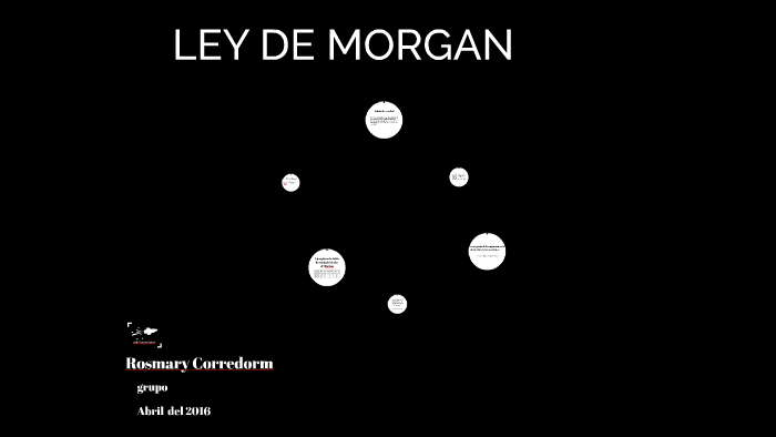 Ley de morgan en tabla de verdad by on Prezi