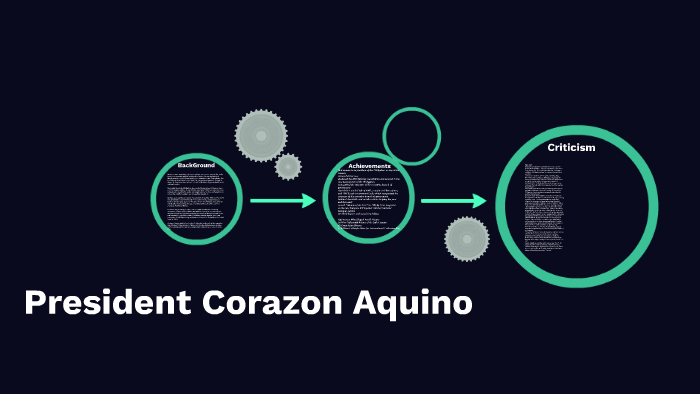 President Corazon Aquino by christine Azarcon on Prezi