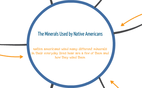 Minerals used by Native Americans by John Edwards on Prezi