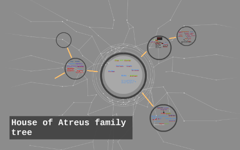 House of Atreus family tree by Vrunda Patel on Prezi