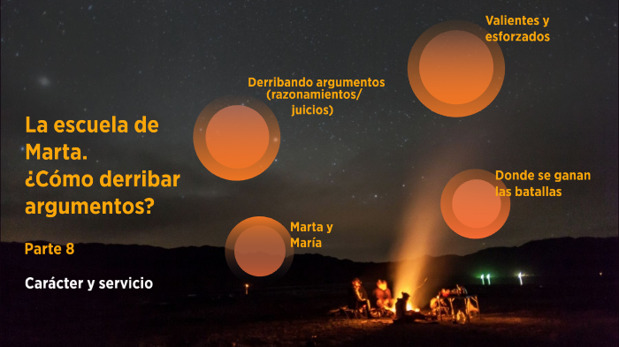 LA ESCUELA DE MARTA by Juan Daniel Feria on Prezi