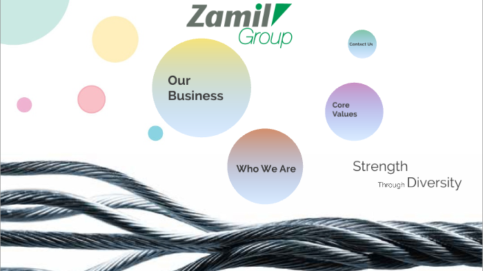 Zamil Group by simon semaan on Prezi