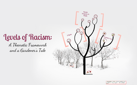 Levels of Racism: A Theoretic Framework and a Gardener's Tale by Kevin ...