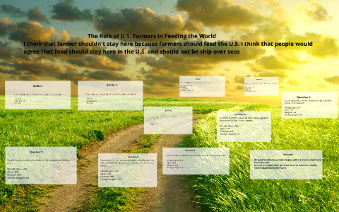 The role of U.S. farmers in feeding the world by David Spinks on Prezi