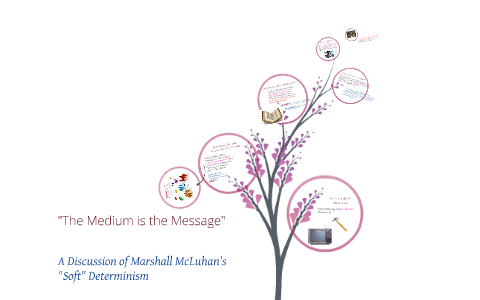 "The Medium is the Message" by j davis on Prezi