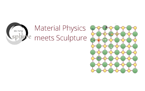 ideas-matter-sphere: Crystal structures by Martin Uhrin on Prezi
