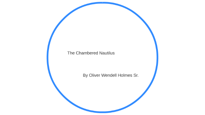 The Chambered Nautilus by Shannon Sprague on Prezi