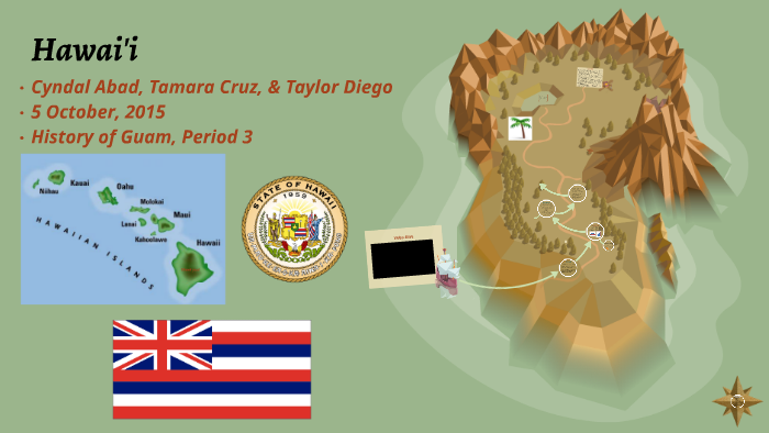 Hawai'i by Cyndal Abad on Prezi