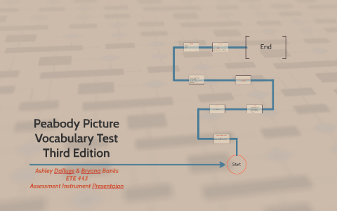 Peabody Picture Vocabulary Test by Bryana Banks on Prezi