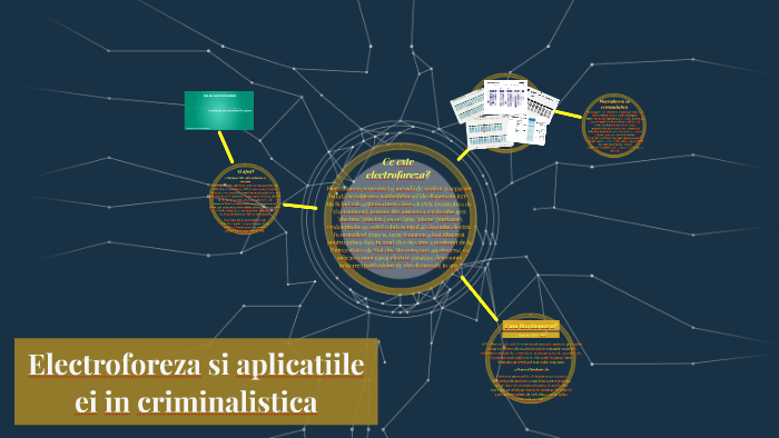 Ce este electroforeza? by Loredana Nicolae on Prezi