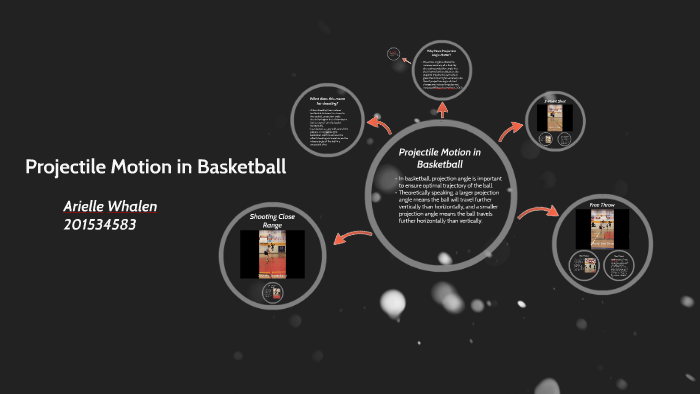 Projectile Motion in Basketball by Arielle Whalen on Prezi