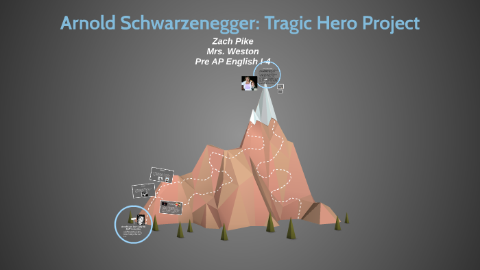 Arnold Schwarzenegger: Tragic Hero Project by Dani Nations on Prezi