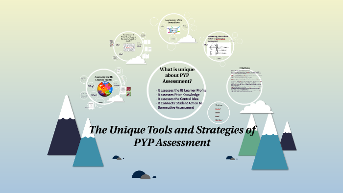 Unique Tools and Strategies of PYP Assessment by Agnes Kay Schmidt on Prezi