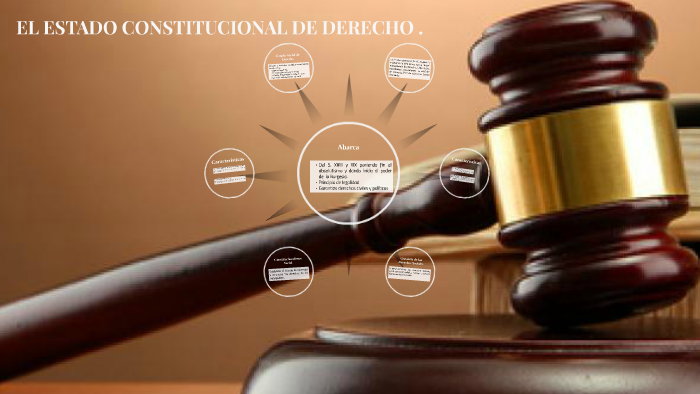 EL ESTADO CONSTITUCIONAL DE DERECHO . by Feriie Uriarte on Prezi