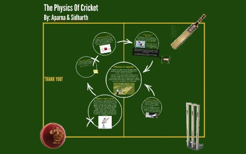 The Physics Of Cricket by Aparna Bharti on Prezi