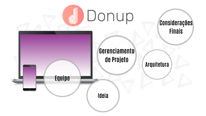 Donup by Caio A B Berezowski on Prezi