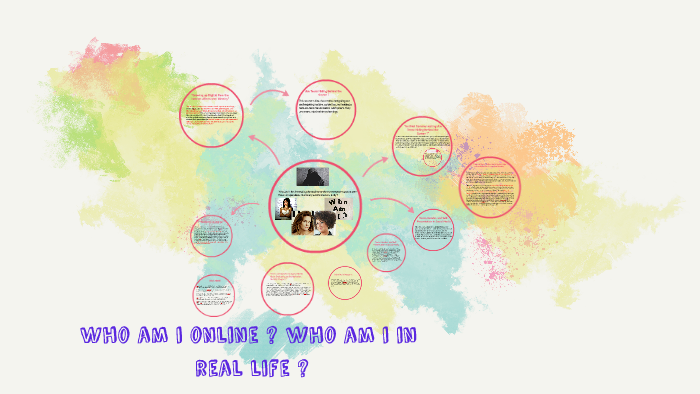 Who am i online ? who am i in real life ? by Azaysha Quest on Prezi