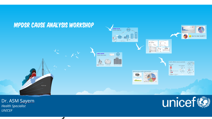 MPDSR Cause analysis workshop by ASM Sayem on Prezi