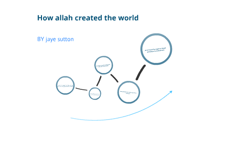 How Did allah create the world? by Jaye Sutton on Prezi