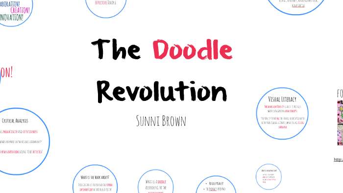 Doodle Revolution by Ronald Poole on Prezi