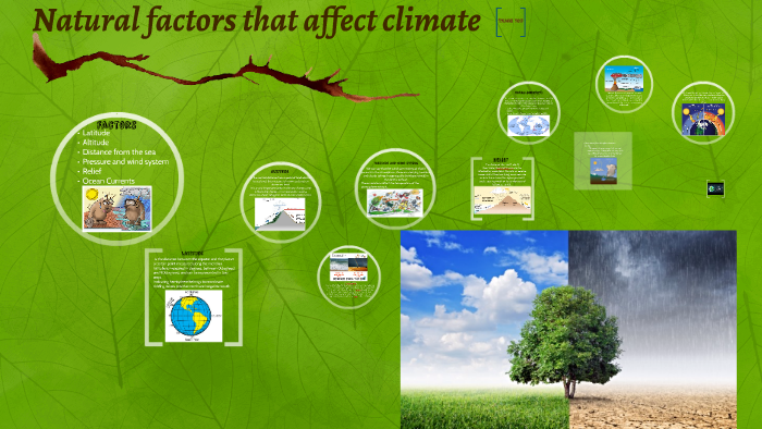 Natural factors that affect climate by Bianca Calderon on Prezi