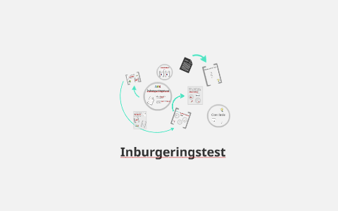 Inburgeringstest by britt hendriks on Prezi