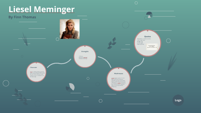 Liesel Meminger by Finn Thomas on Prezi