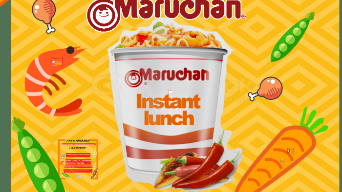 ¿ Que es MARUCHAN? by karla alvarez beltran on Prezi