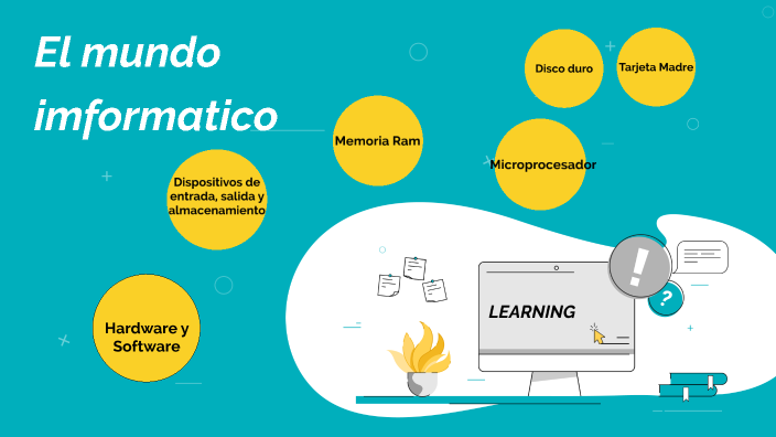 El mundo informático by fabiana mach on Prezi