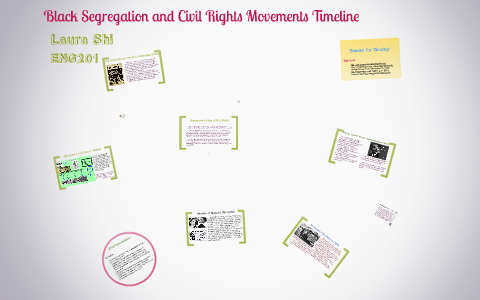 Black Segregation and Civil Rights Movements Timeline by Laura Shi on Prezi