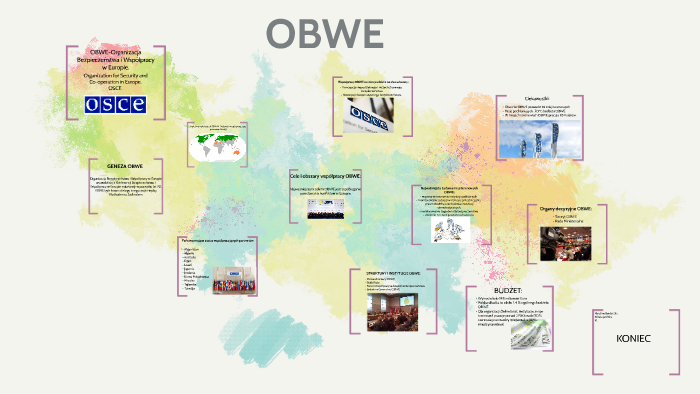 OBWE by Oliwia Jasińska on Prezi