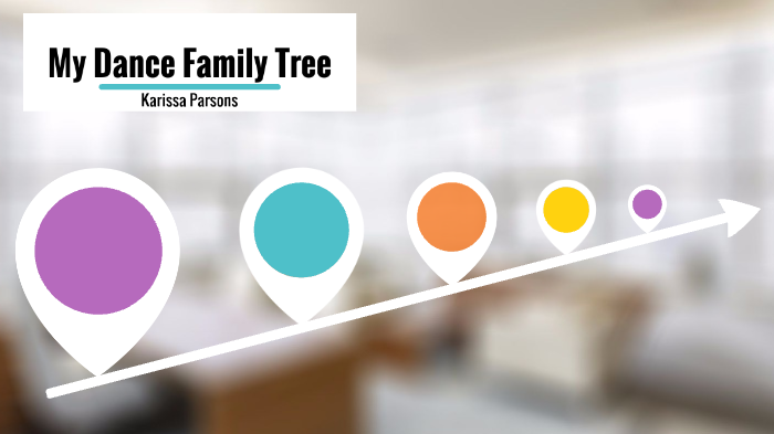 Contemporary 307: Dance Family Tree by Karissa Parsons on Prezi