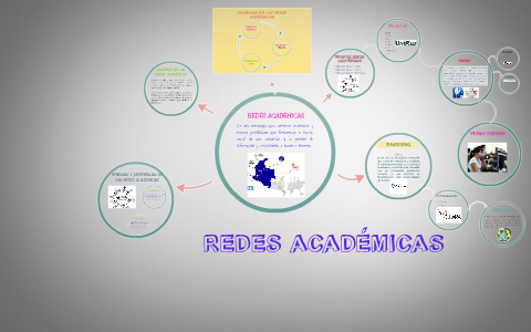 REDES ACADEMICAS by leidy bareño on Prezi
