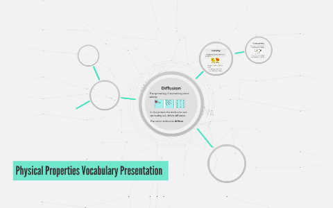 Physical Properties Vocabulary Presentation by Richelle Clough on Prezi