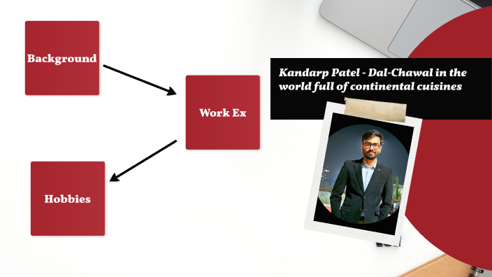 Kandarp Patel - A brief history by Kandarp Patel on Prezi