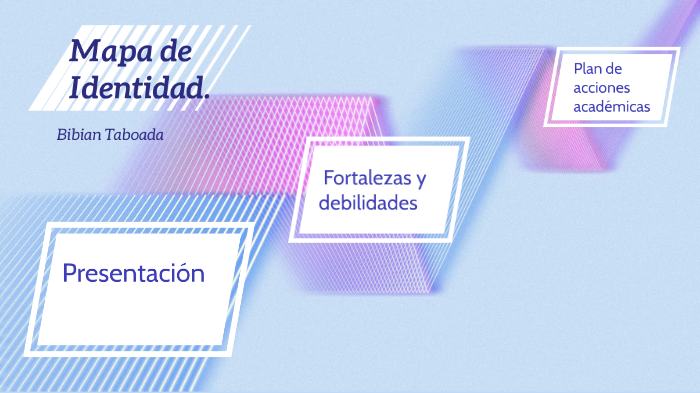 Mapa de Identidad. by Bibian Taboada on Prezi