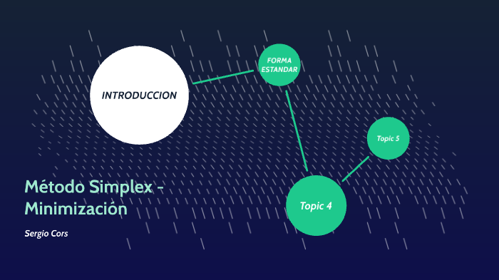 Método Simplex - Minimización by Sergio Cors on Prezi